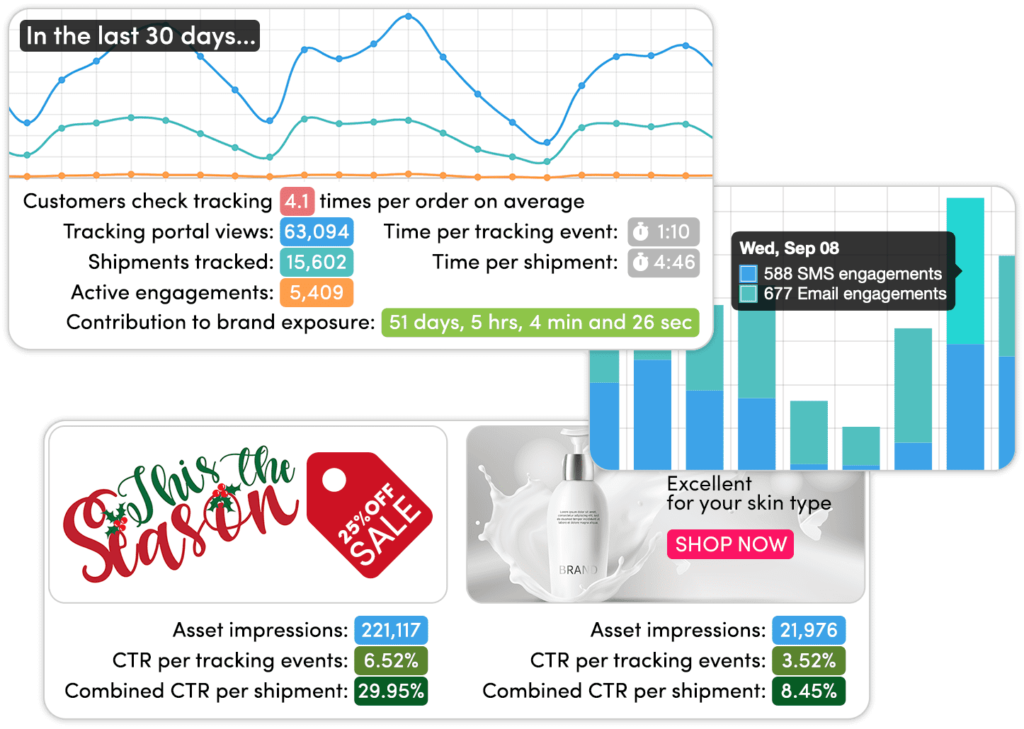 WISMOlabs - Post Purchase Experience with Branded Tracking - WISMOlabs WISMOlabs - Post Purchase Experience with Branded Tracking - WISMOlabs